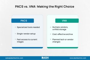 VNA vs PACS: Choosing the Best Medical Imaging Technology